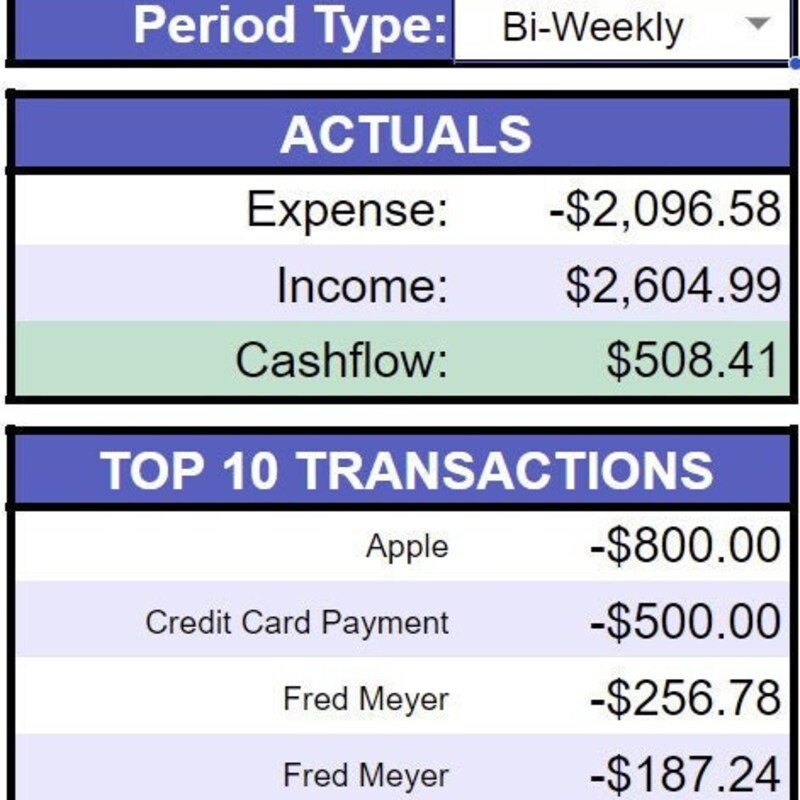 Payday Spreadsheet - Etsy