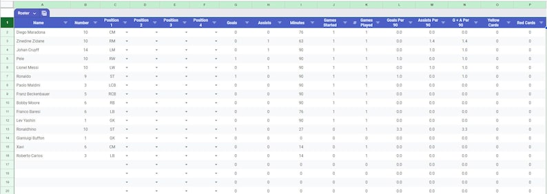 Soccer Scoresheet Stat Tracker Roster Builder Football Futbol Soccer ...
