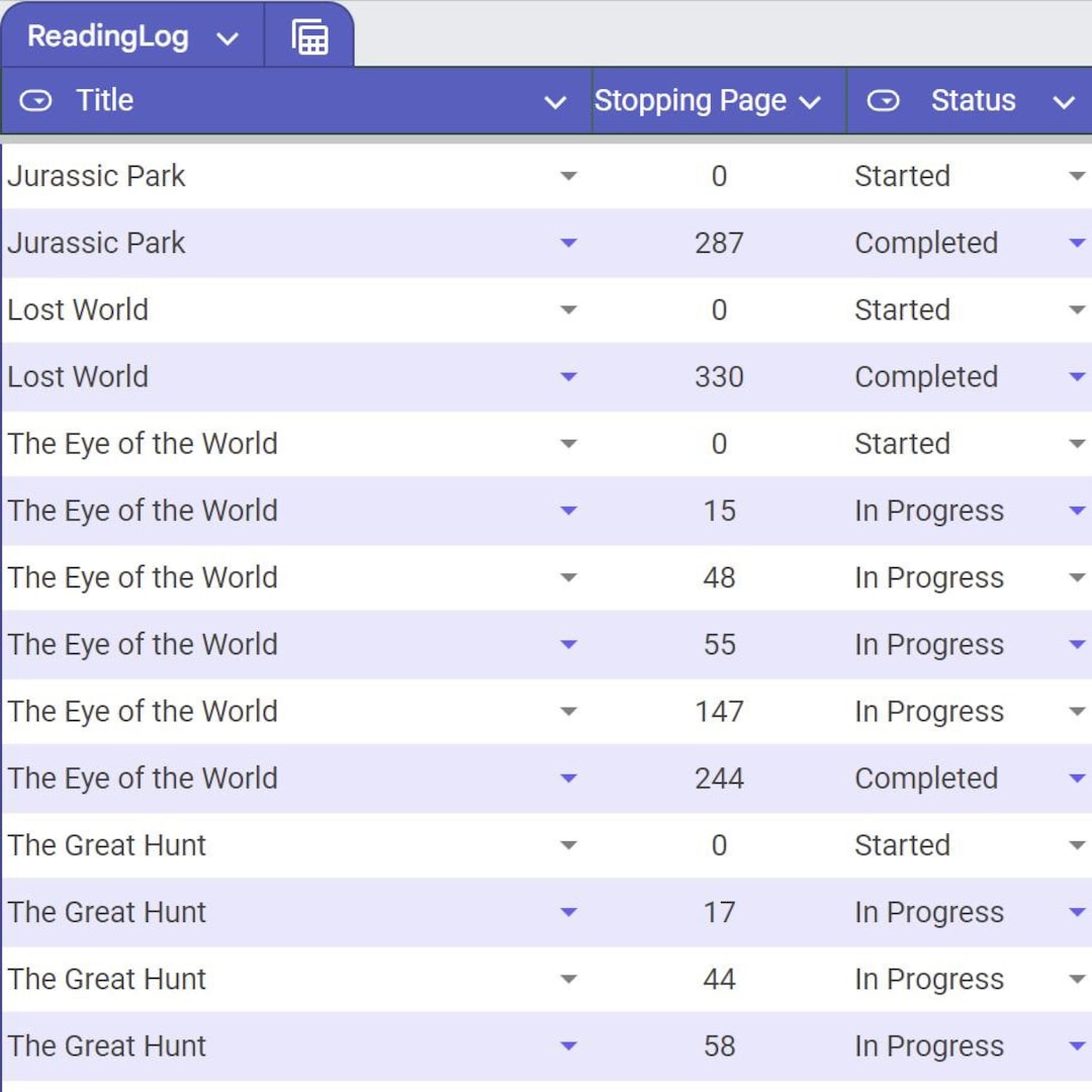 Book Tracker Spreadsheet, Reading Log (google Sheets) - Etsy