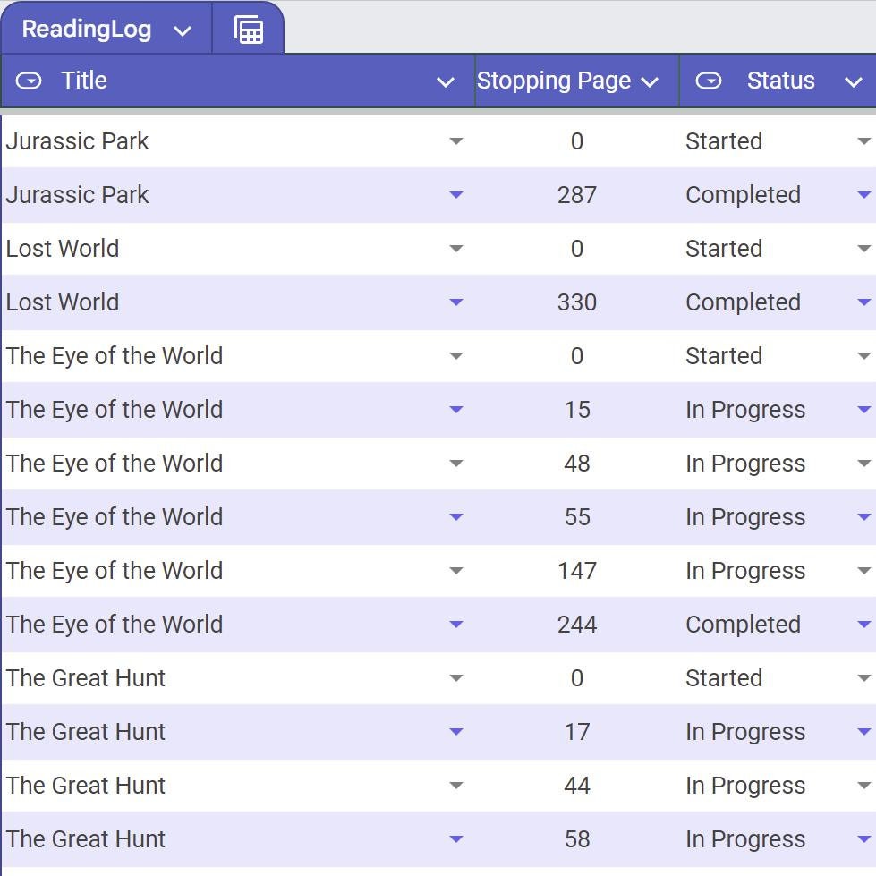 Book Tracker Spreadsheet Reading Log Book List Series Tracker Automated ...