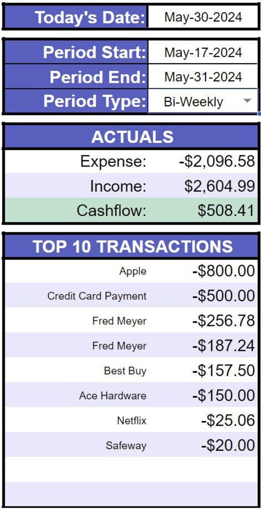 Easy Payday Budget Tracker Simple Spreadsheet Template Google Sheets ...
