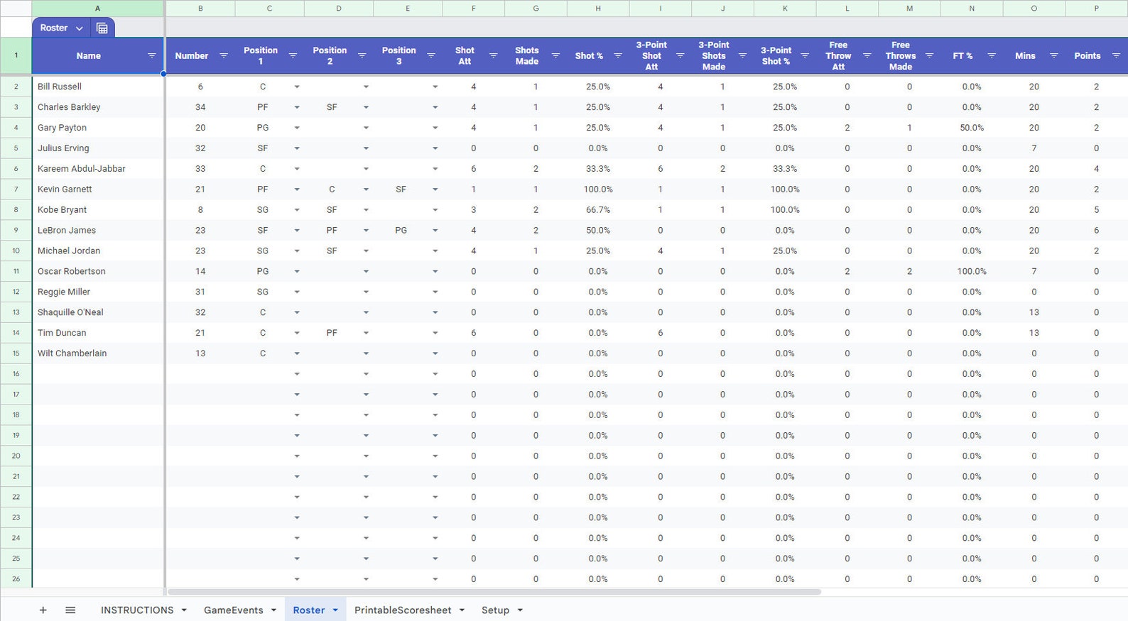 Basketball Roster Scoresheet With Stat Tracker (instant Download Google ...