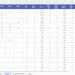 Basketball Roster Scoresheet Stat Tracker Spreadsheet Automated Google ...