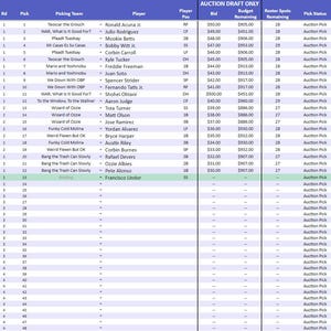 Fantasy Baseball Digital Draft Board Big Screen Draft Board Fantasy ...