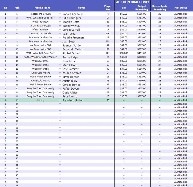 Fantasy Baseball Digital Draft Board Big Screen Draft Board Fantasy ...