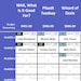 Fantasy Baseball Draft Board | Google Sheet Template (2024) - Etsy