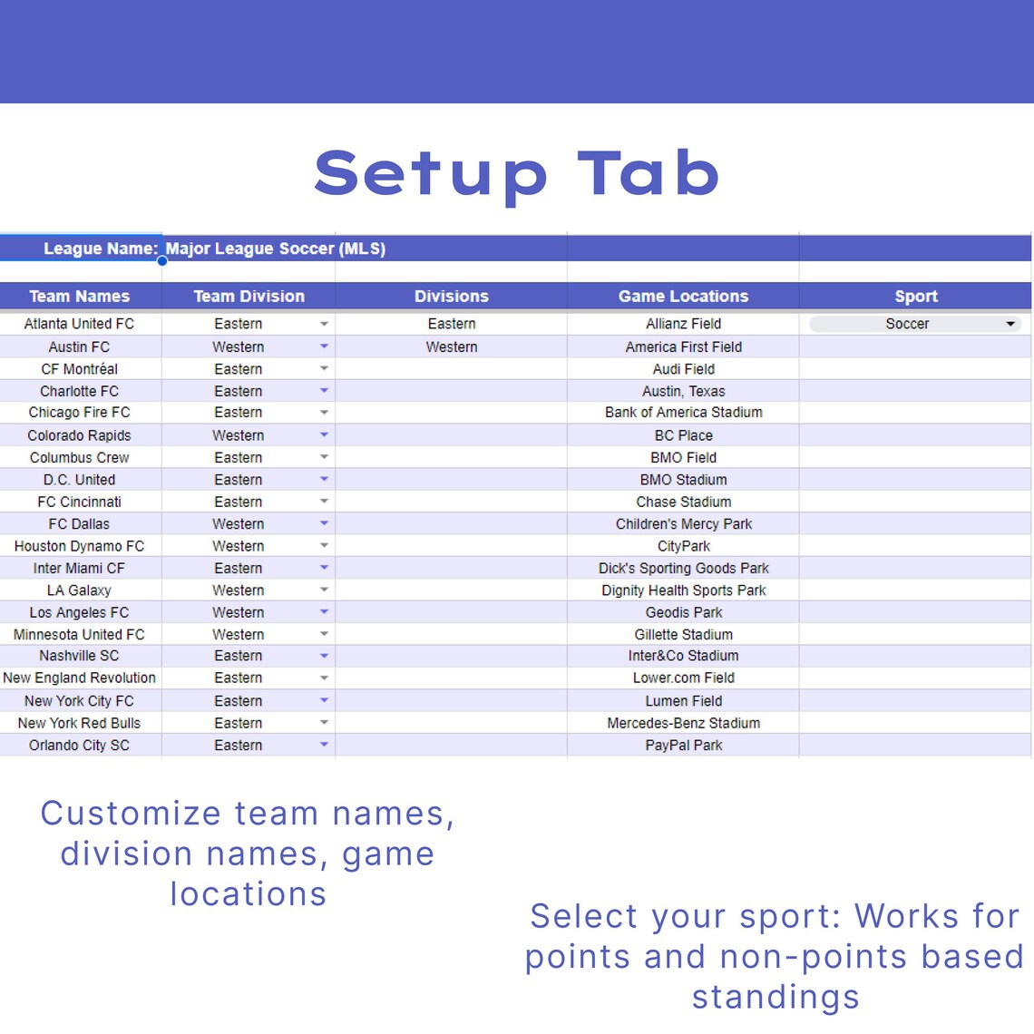 Ultimate Sports Standings Scores & Schedule Spreadsheet | Automated ...