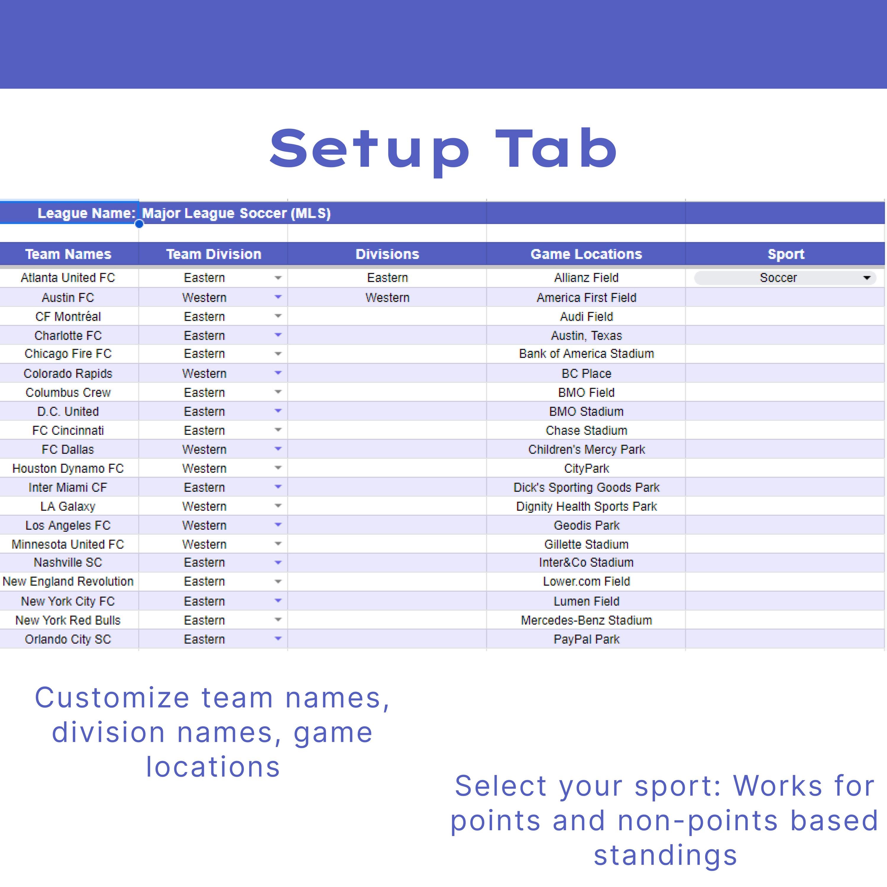 Ultimate Sports Standings Scores & Schedule Spreadsheet | Automated ...
