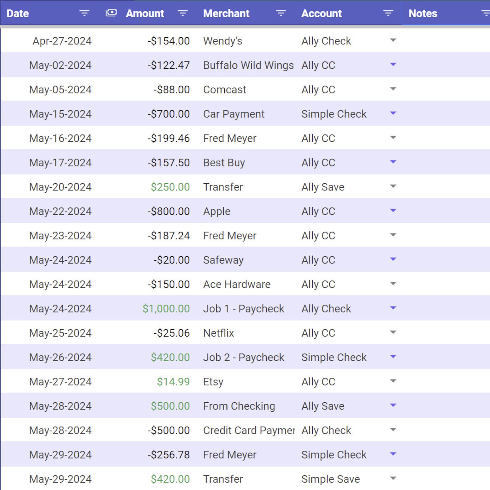Easy Payday Budget Tracker Simple Spreadsheet Template Google Sheets ...