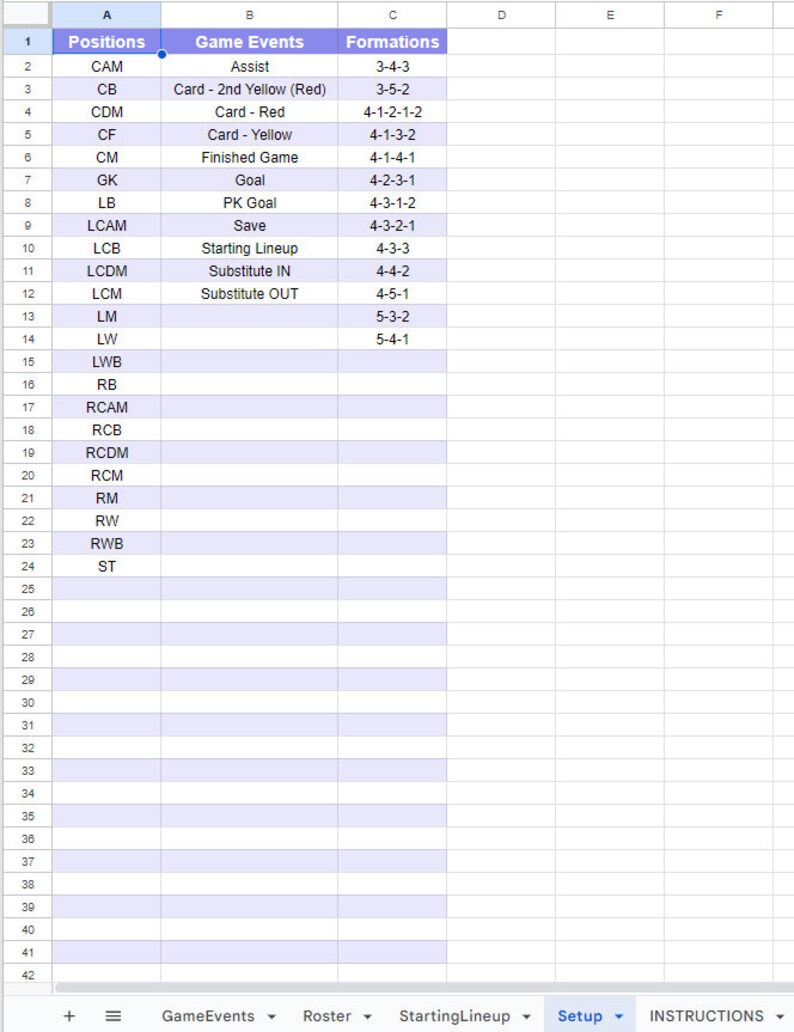 Soccer Scoresheet Stat Tracker Roster Keeper Football Futbol Soccer ...