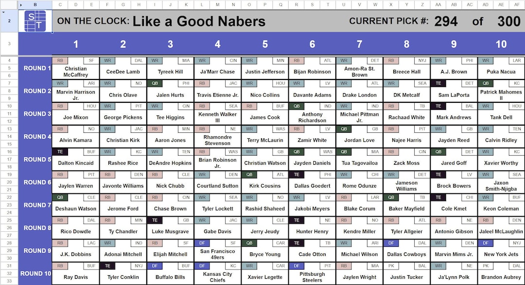 Fantasy Football Digital Draft Board | Big Screen Draft Board | Fantasy ...