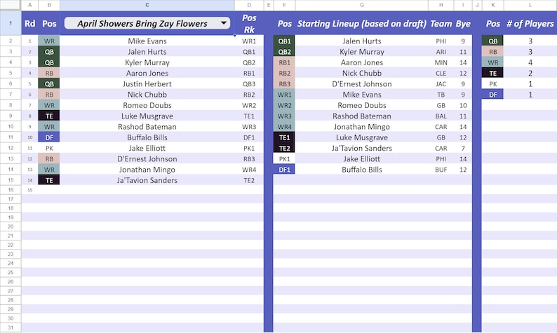 Fantasy Football Draft Board App Live Tracker Player Rankings Cheat ...