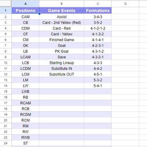 Soccer Scoresheet Stat Tracker Roster Builder Football Futbol Soccer ...