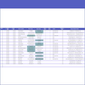 Ultimate Sports Standings Scores Schedule Spreadsheet Automated Google ...