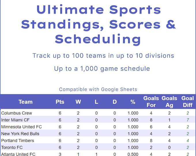 Ultimate Sports Standings Scores Schedule Spreadsheet Automated Google ...