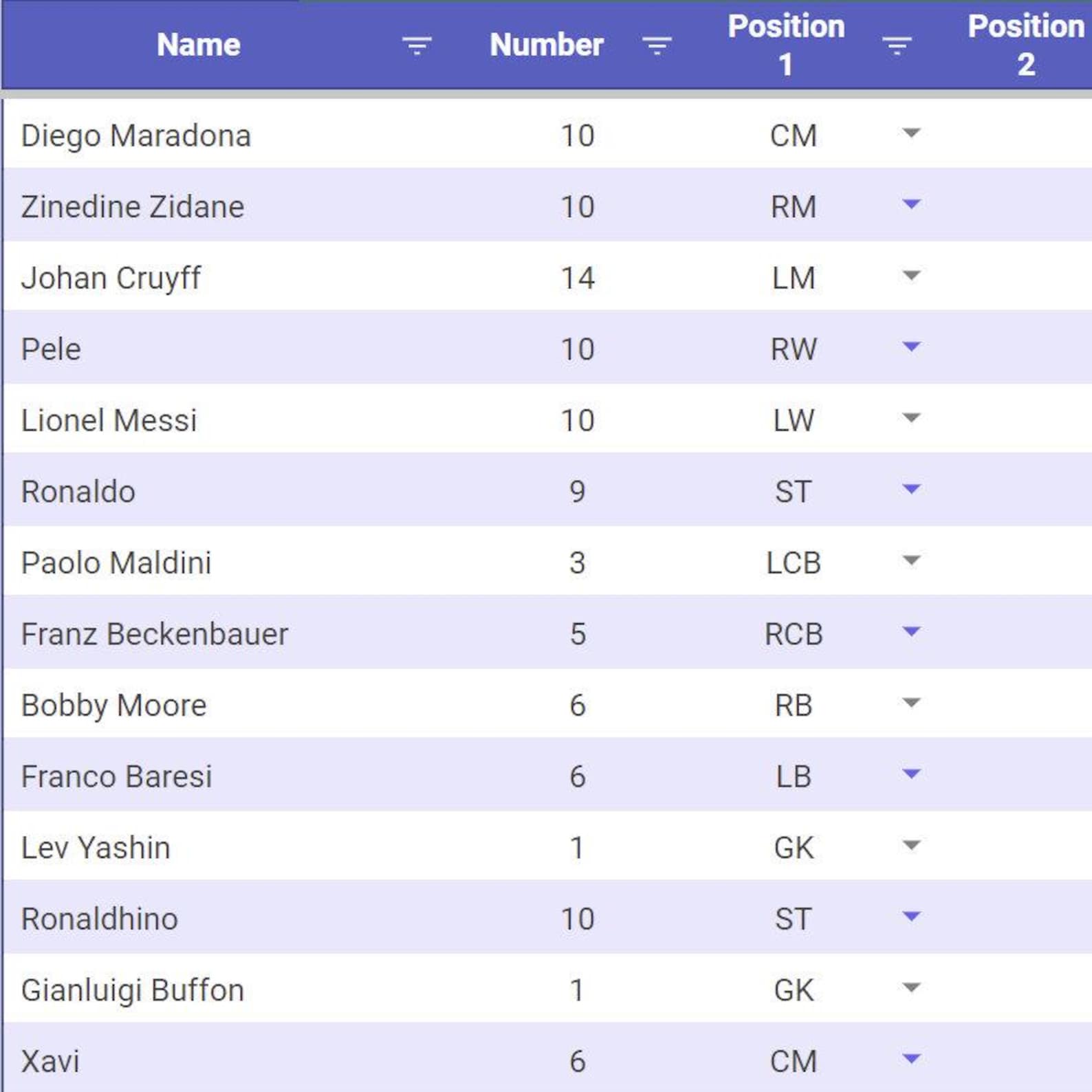 Soccer Scoresheet Stat Tracker Roster Builder Football Futbol Soccer ...