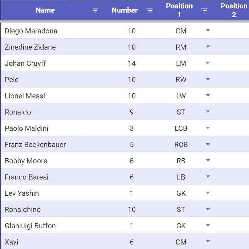Soccer Scoresheet Stat Tracker Roster Builder Football Futbol Soccer ...
