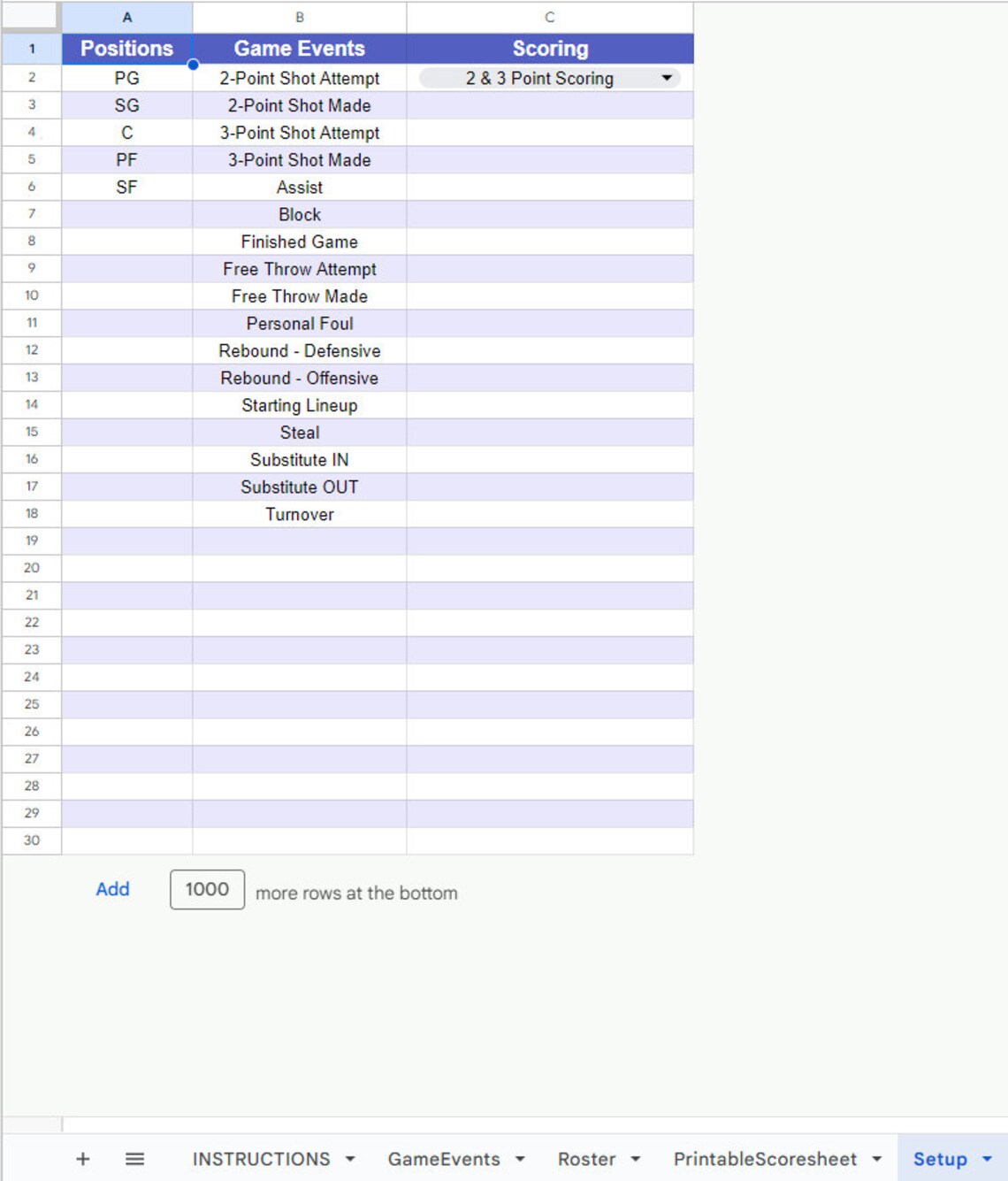 Basketball Roster Scoresheet With Stat Tracker (instant Download Google ...