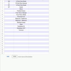 Basketball Roster Scoresheet Stat Tracker Spreadsheet Automated Google ...