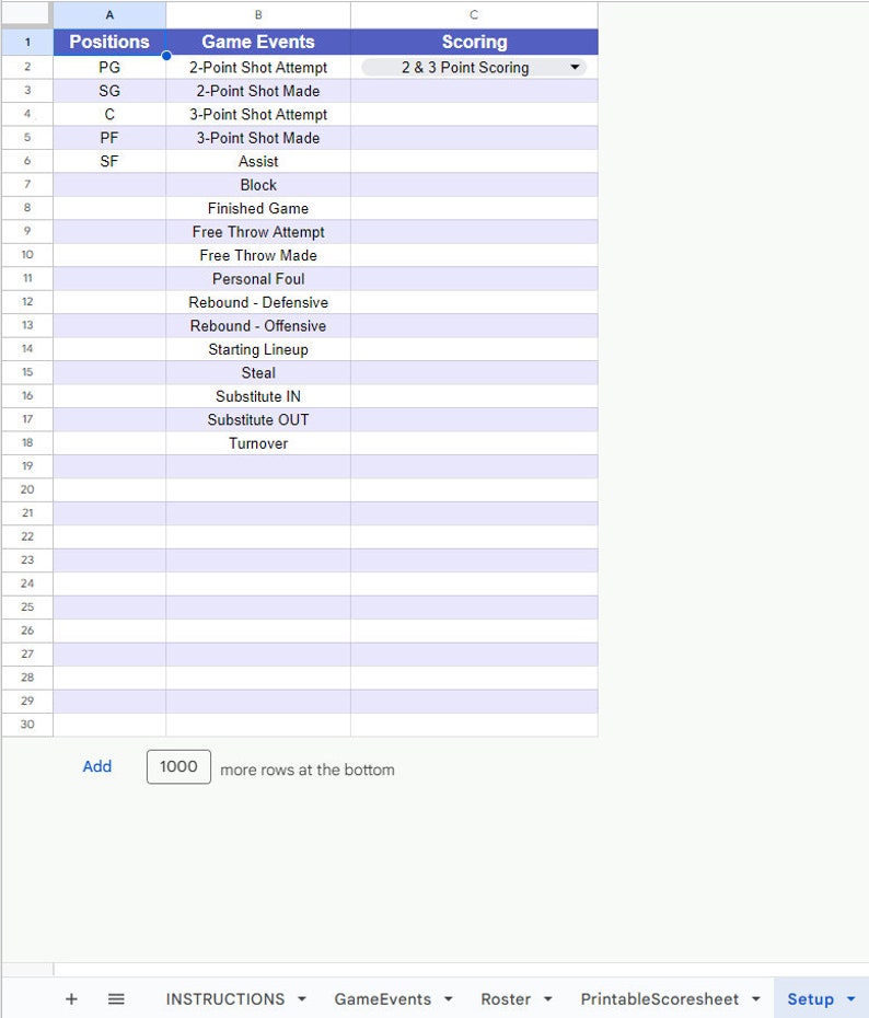 Basketball Roster Scoresheet With Stat Tracker (instant Download Google ...