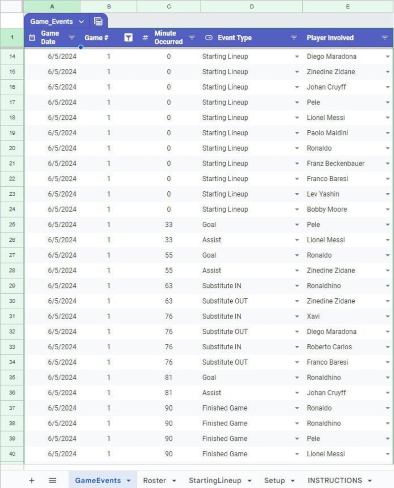 Soccer Scoresheet Stat Tracker Roster Keeper Football Futbol Soccer ...