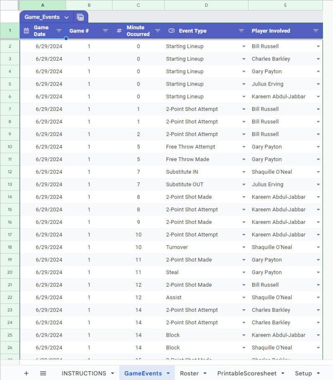 Basketball Roster Scoresheet Stat Tracker Spreadsheet Automated Google ...