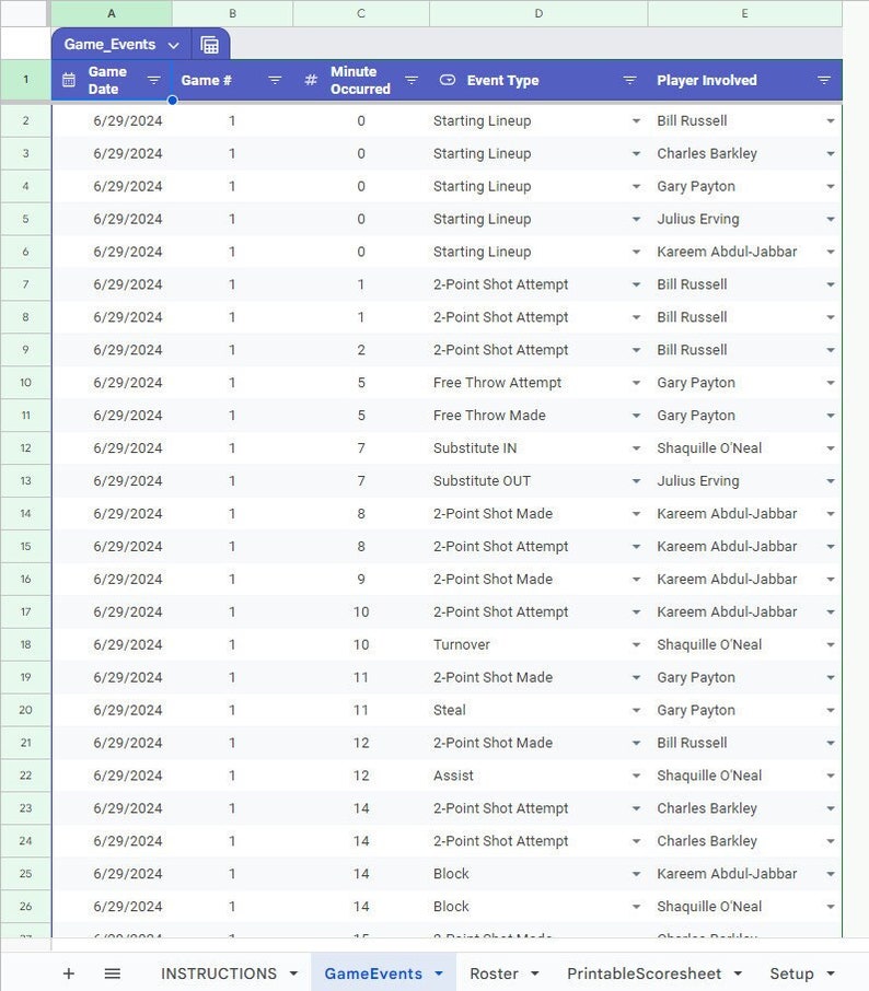 Basketball Roster Scoresheet Stat Tracker Spreadsheet Automated Google ...