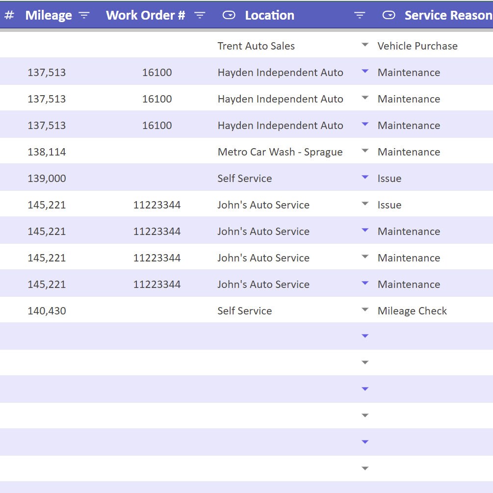 Vehicle Maintenance Log | Digital Automated Tracker | Fleet Maintenance ...