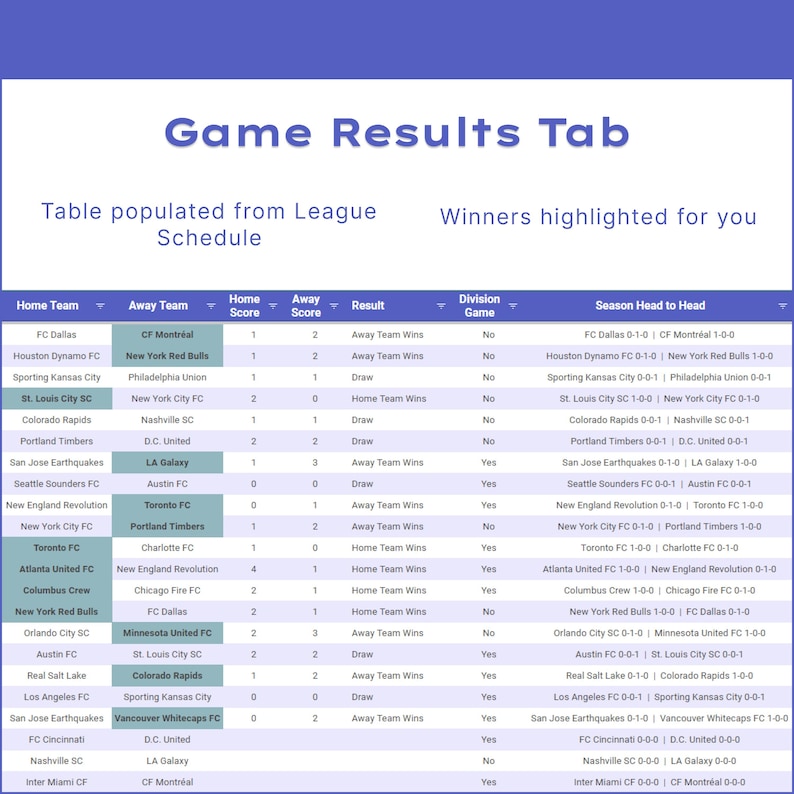 Sports League Standings & Schedule Template, Automated Google Sheets ...
