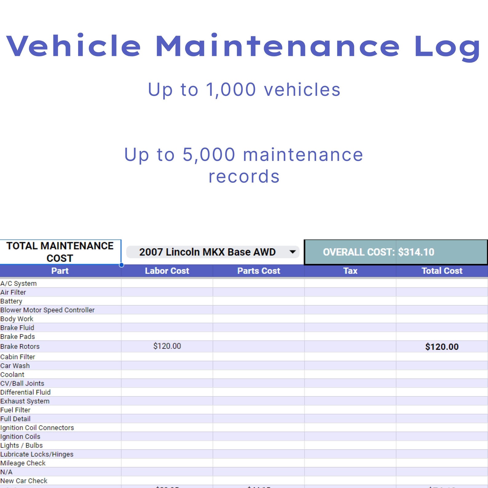 Vehicle Maintenance Log | Digital Automated Tracker | Fleet Maintenance ...