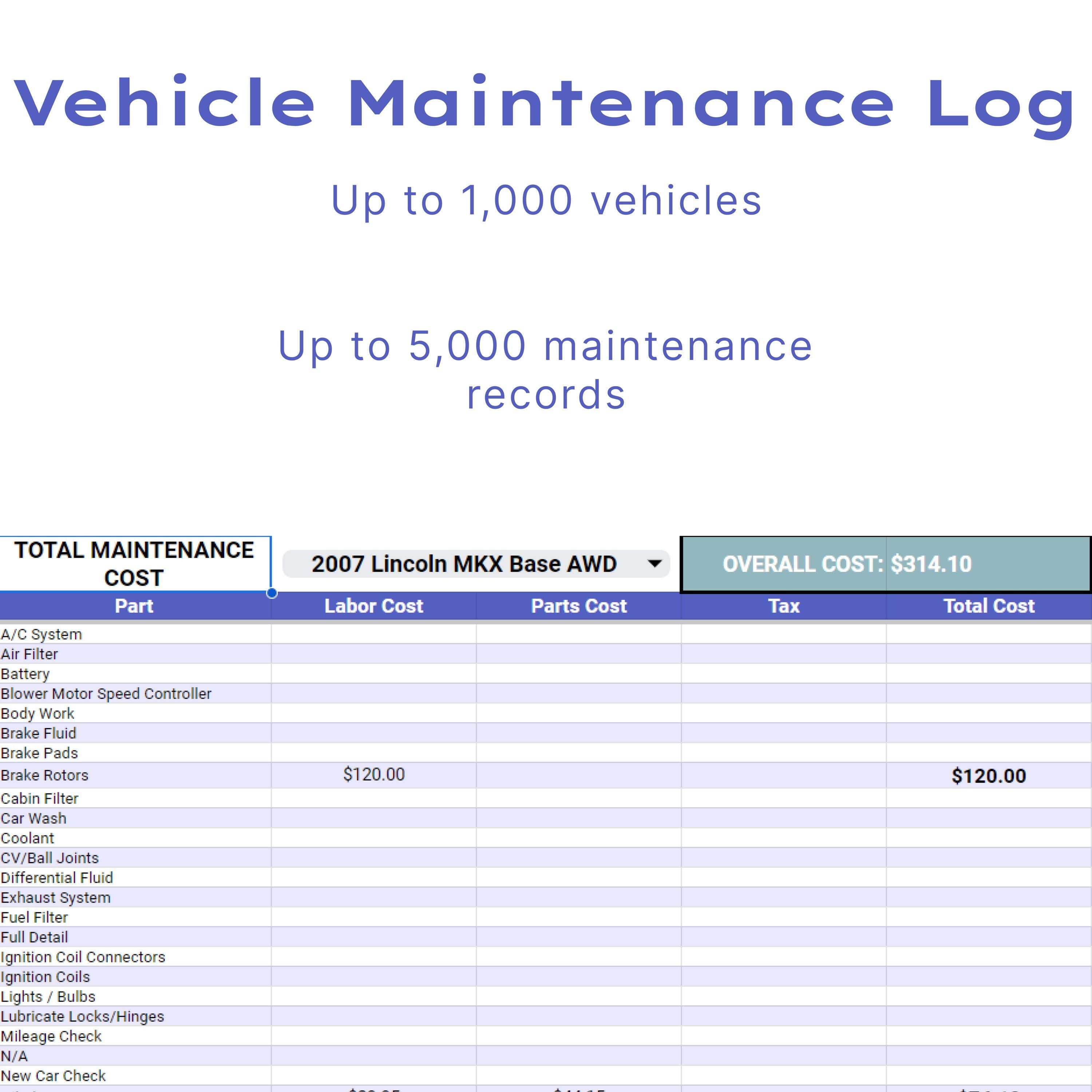 Vehicle Maintenance Log | Digital Automated Tracker | Fleet Maintenance ...