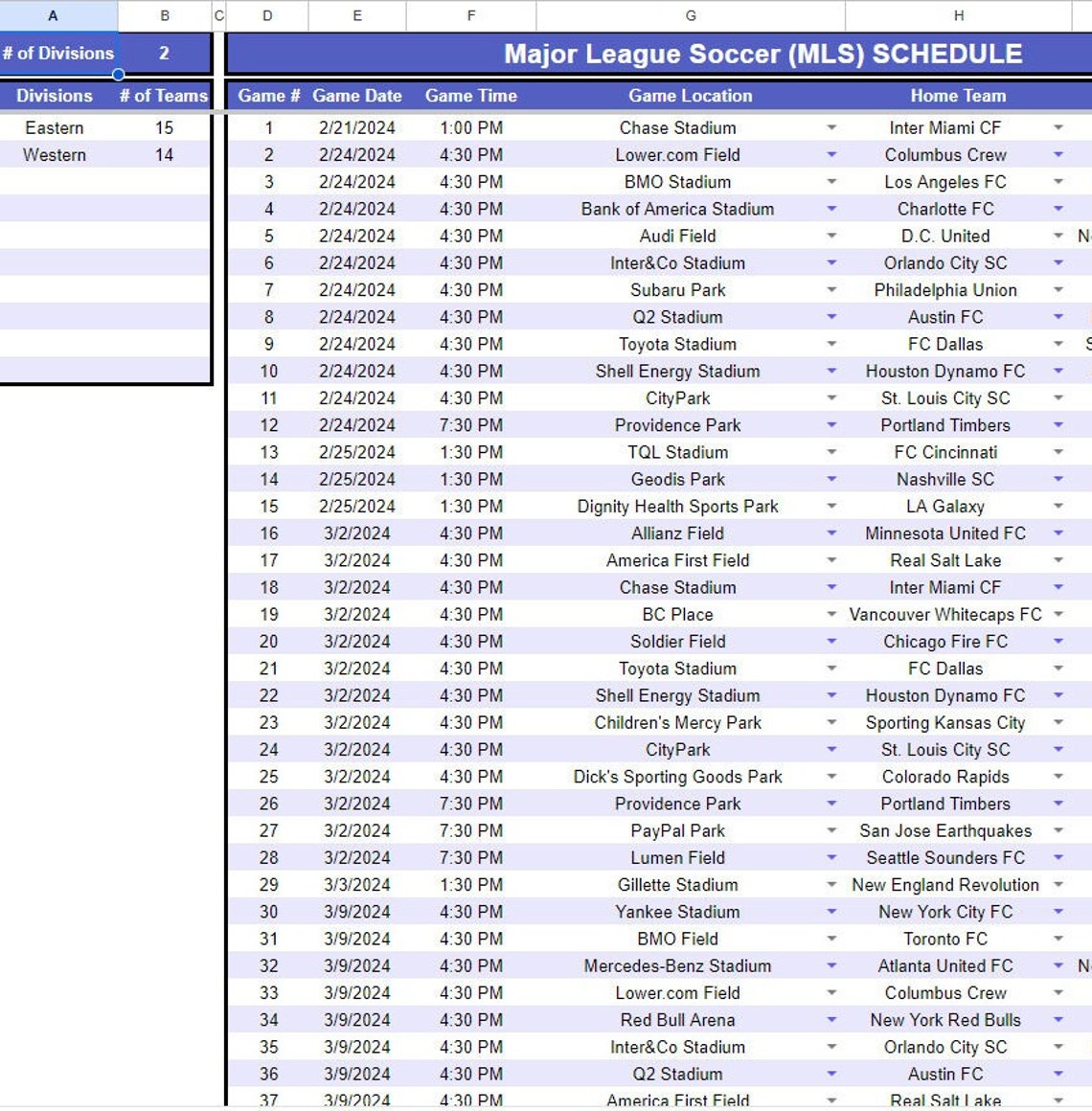 Ultimate Sports Standings Scores & Schedule Spreadsheet Automated ...