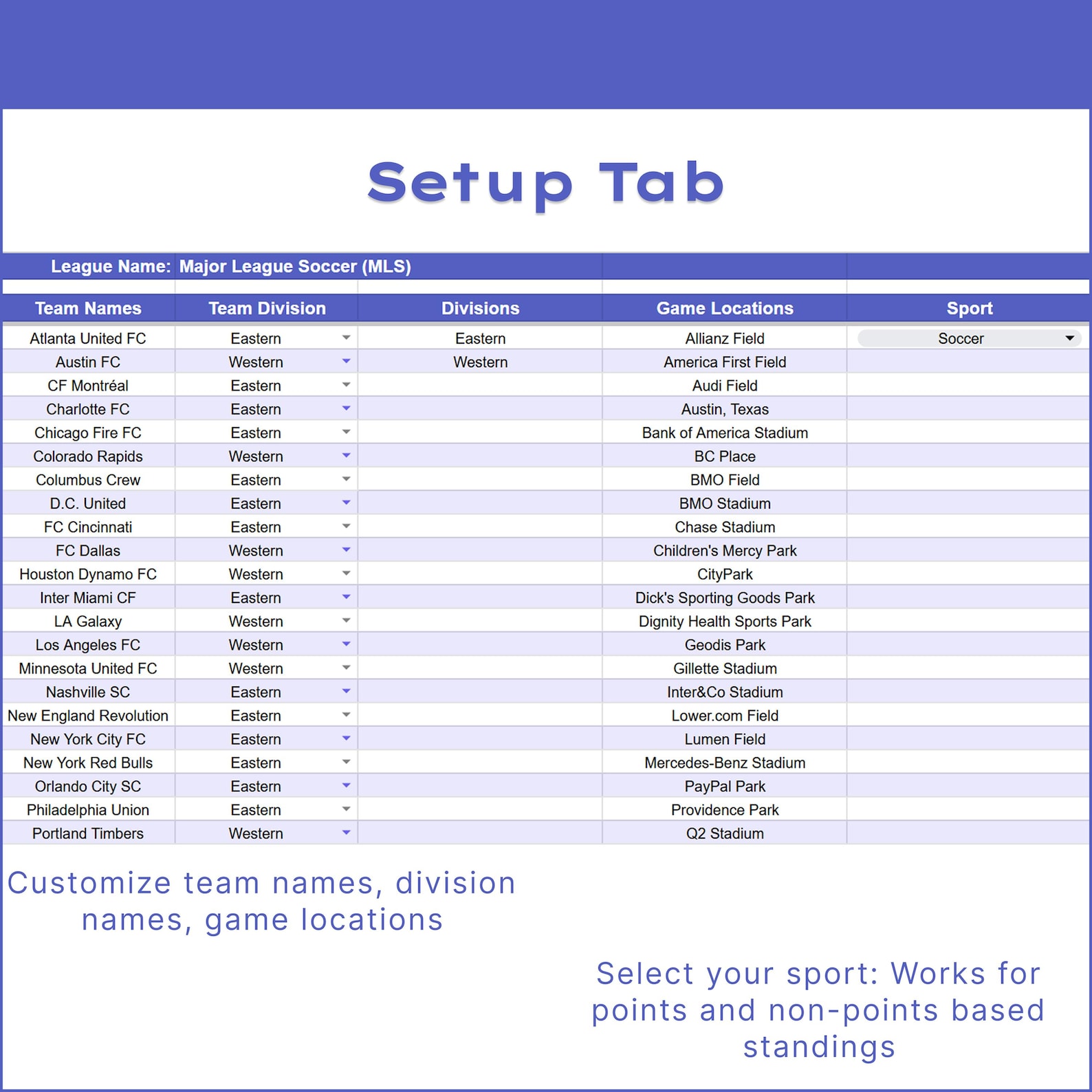 Ultimate Sports Standings Scores Schedule Spreadsheet Automated Google ...