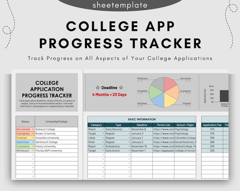 College Application Progress Tracker | Track Deadlines, Essays ...