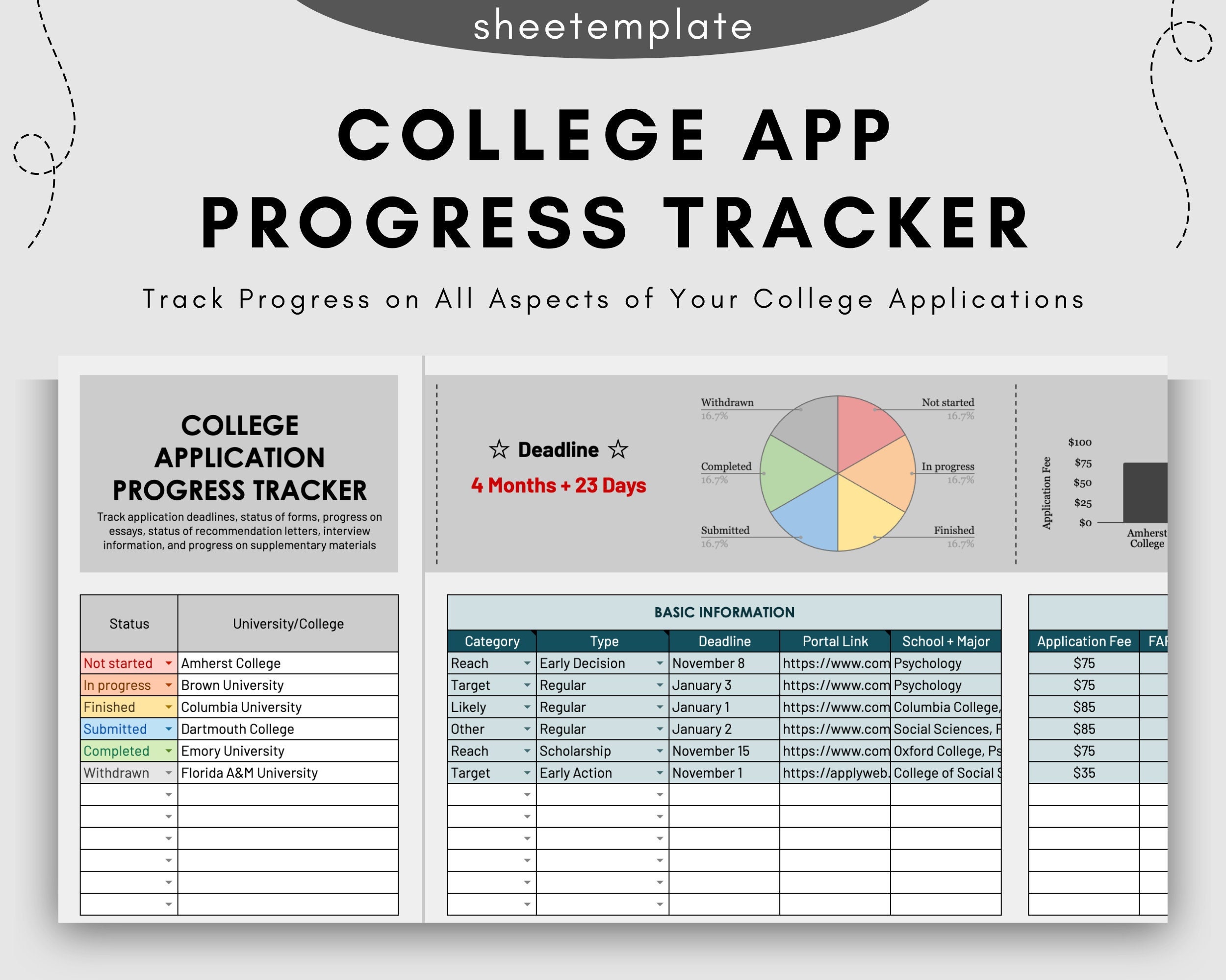College Application Progress Tracker | Track Deadlines, Essays ...