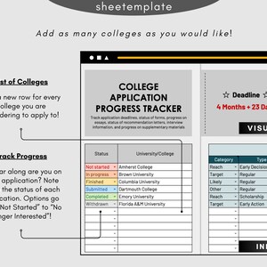 College Application Progress Tracker | Track Deadlines, Essays ...
