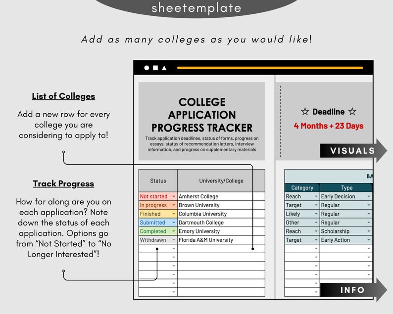 College Application Progress Tracker | Track Deadlines, Essays ...