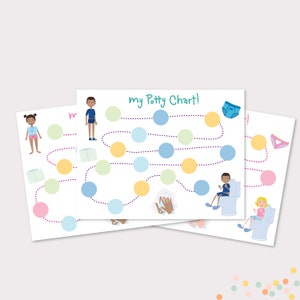 Potty Training Chart Printable Reward Sticker Chart Montessori-inspired ...