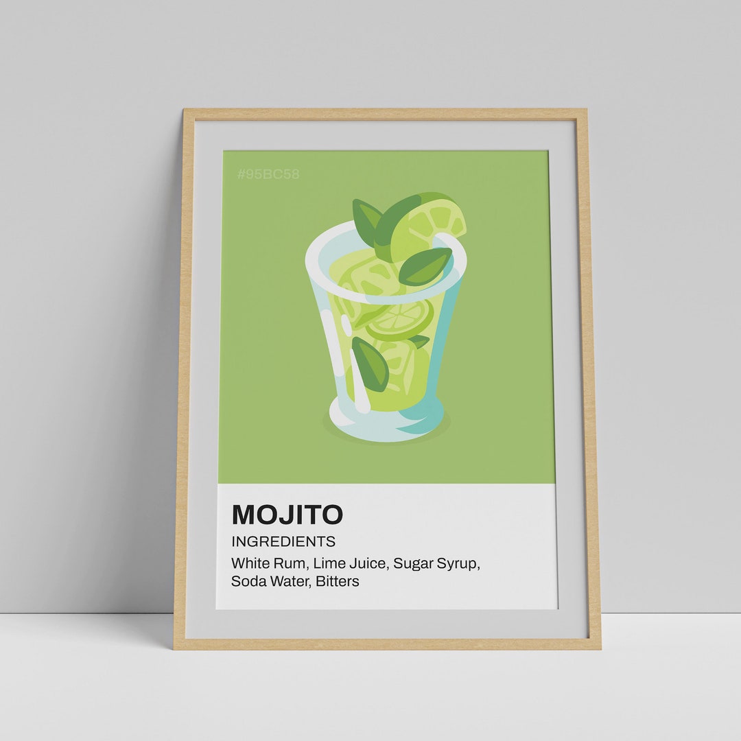 Mojito Printable Poster, Minimalist Drinks Poster PANTONE Modern ...