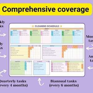 EDITABLE House Cleaning Planner, Printable Checklist, Weekly Chores ...