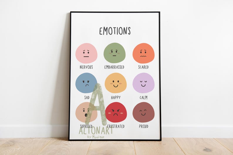 Behavioral Support Kit: Emotions Chart & Breathing Exercise (ages 3 ...