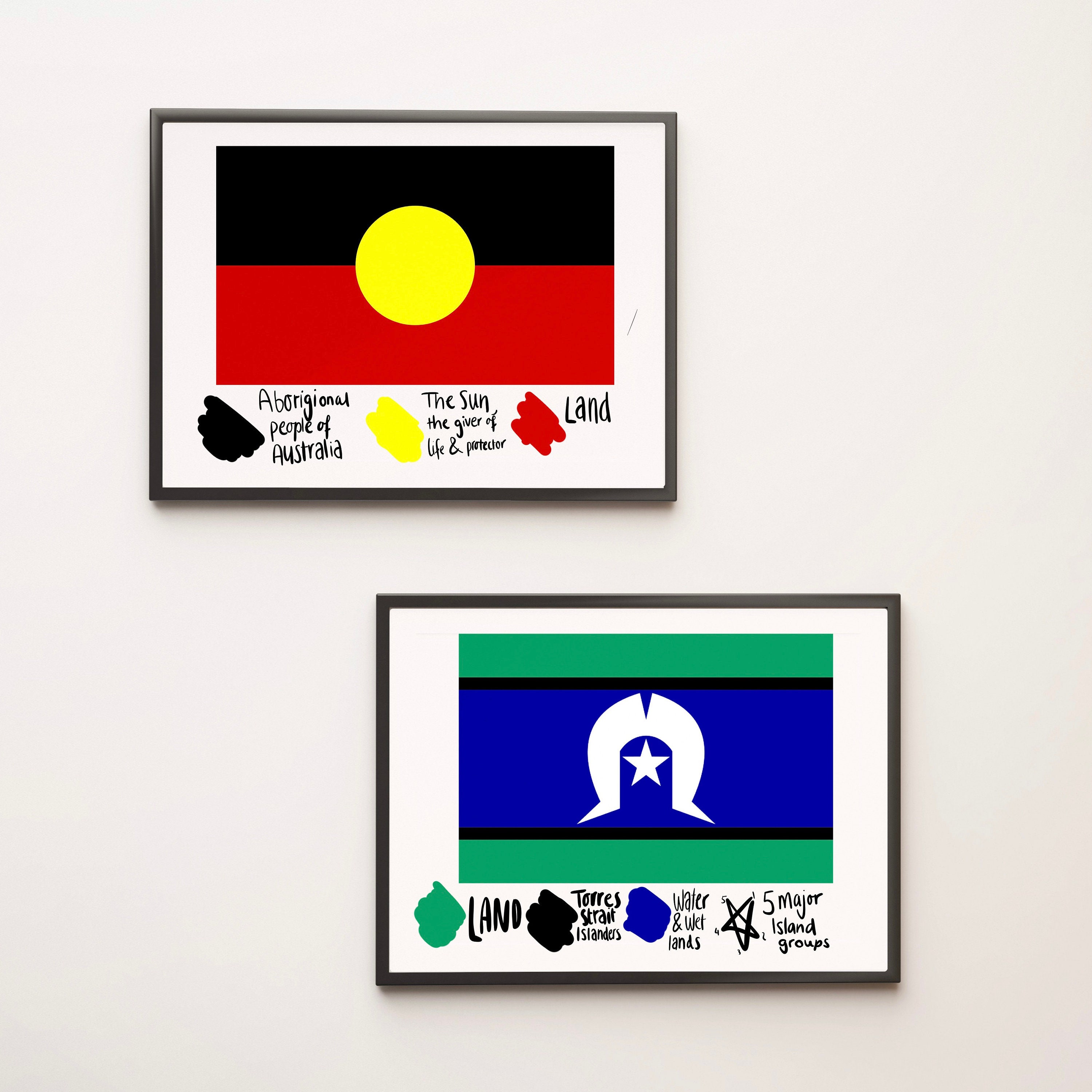 Set of 2 Printable Australian Indigenous Peoples Flags - Teacher ...