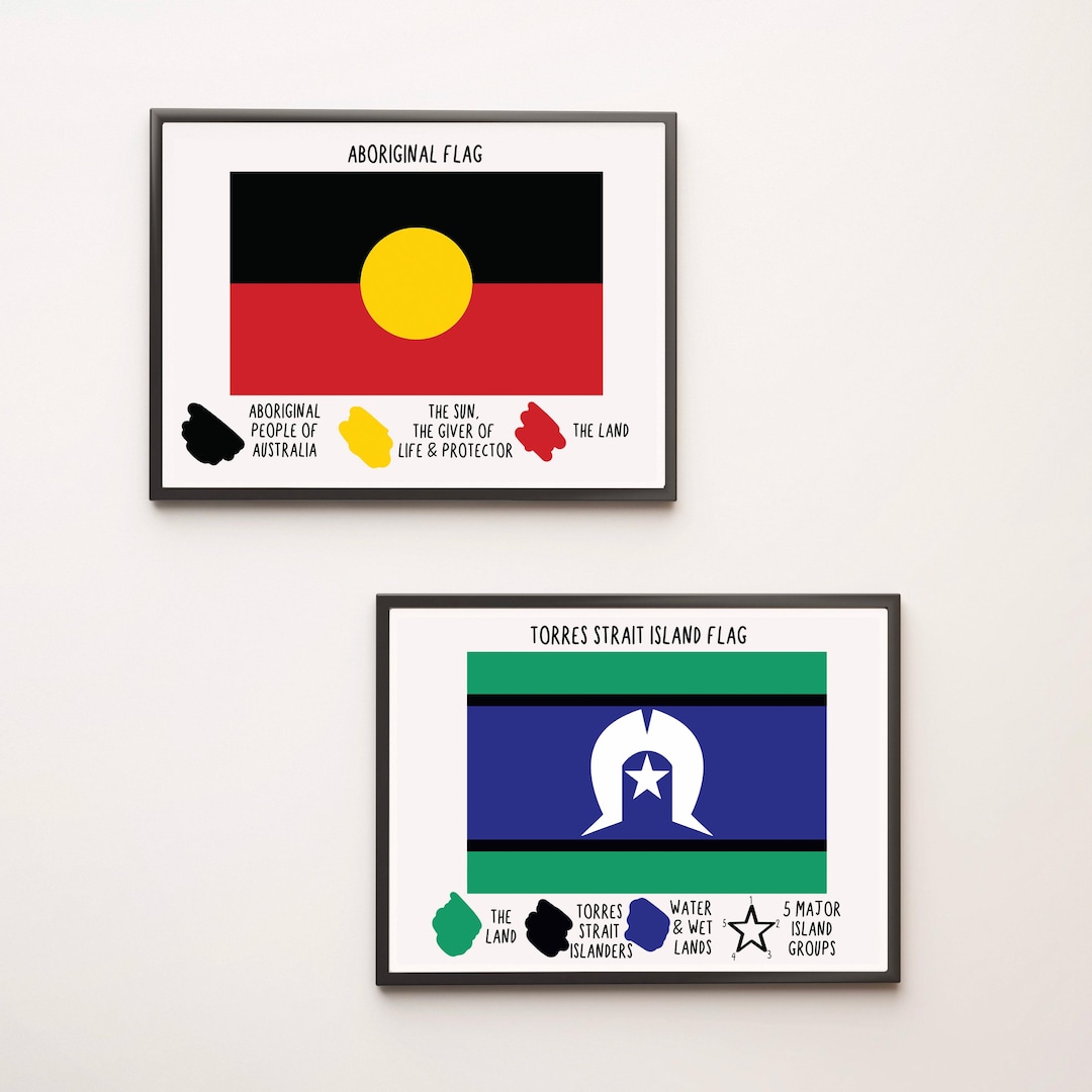 NEW! Set of 3 Printable Australian Indigenous Peoples Flags - Teacher ...