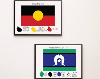 NEW! Set of 3 Printable Australian Indigenous Peoples Flags - Teacher ...