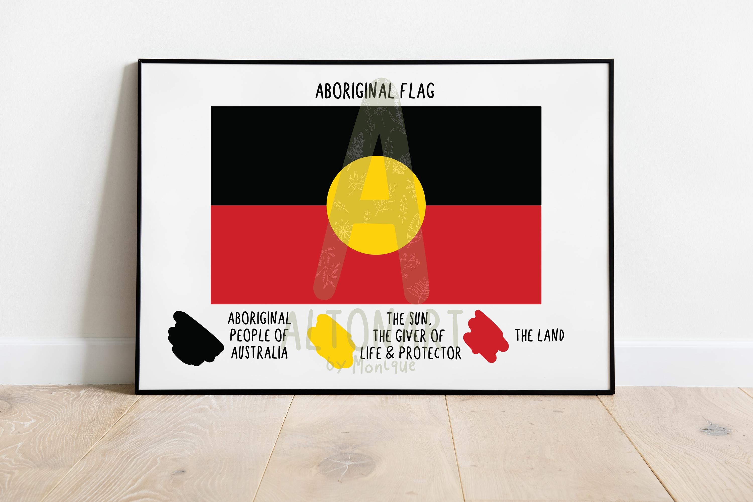 NEW! Set of 3 Printable Australian Indigenous Peoples Flags - Teacher ...