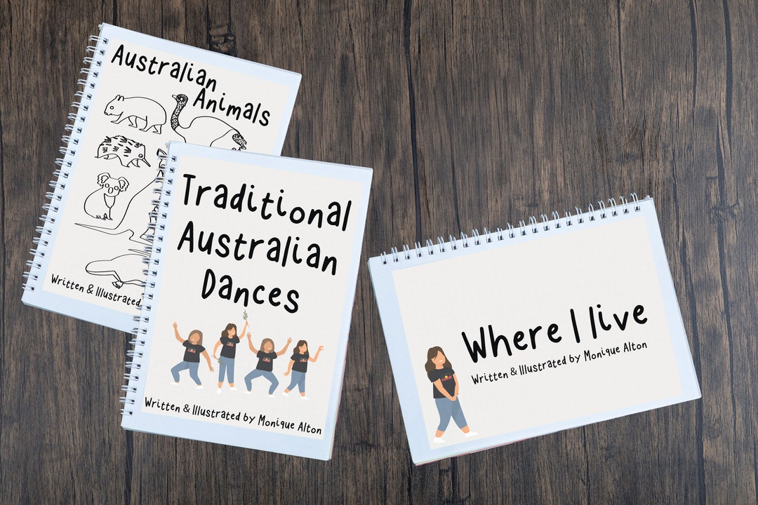 Set of 3 Printable Australian Indigenous Classroom Resources - Etsy ...