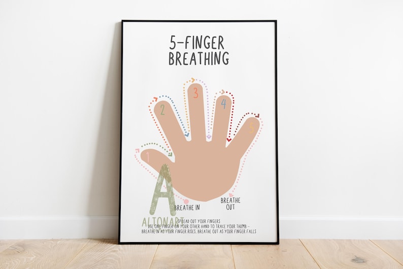 Behavioural Support Kit for Children Aged 3+ | Emotions Chart, Five ...