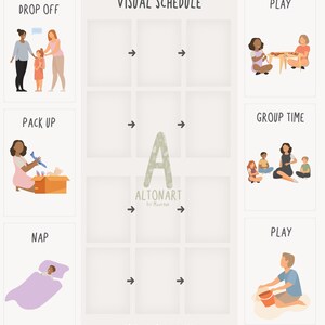 Behavioural Support Kit for Children Aged 3+ | Emotions Chart, Five ...