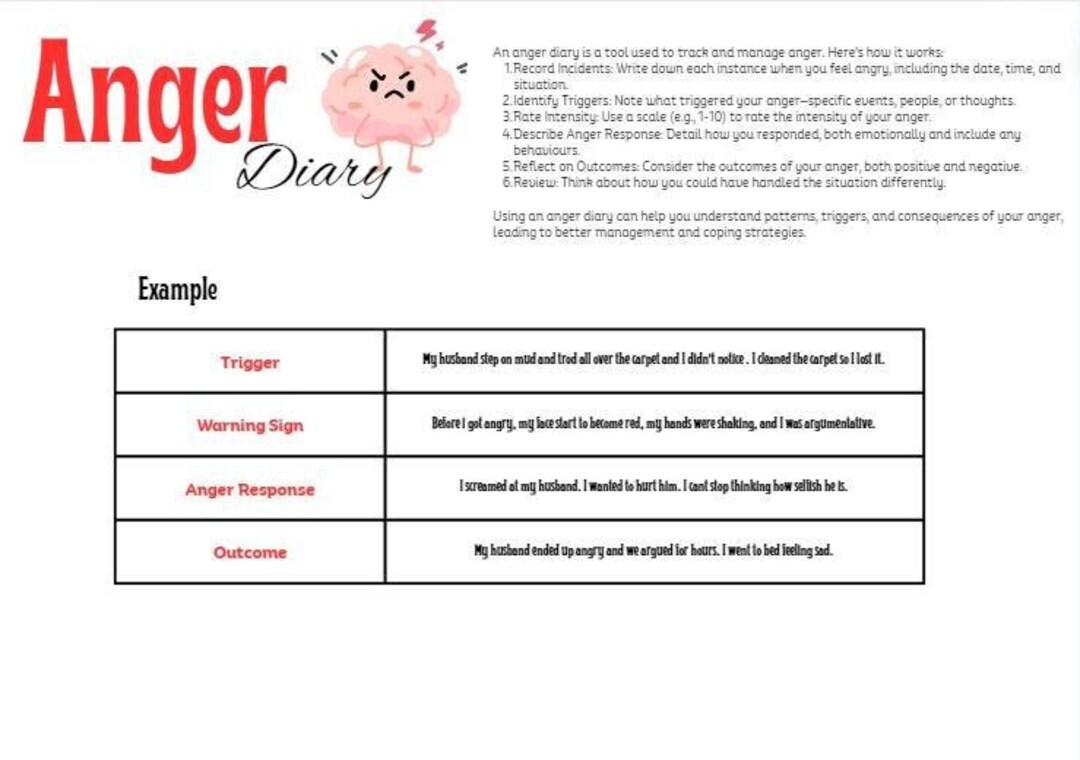 Anger Diary Therapy Worksheet - Etsy