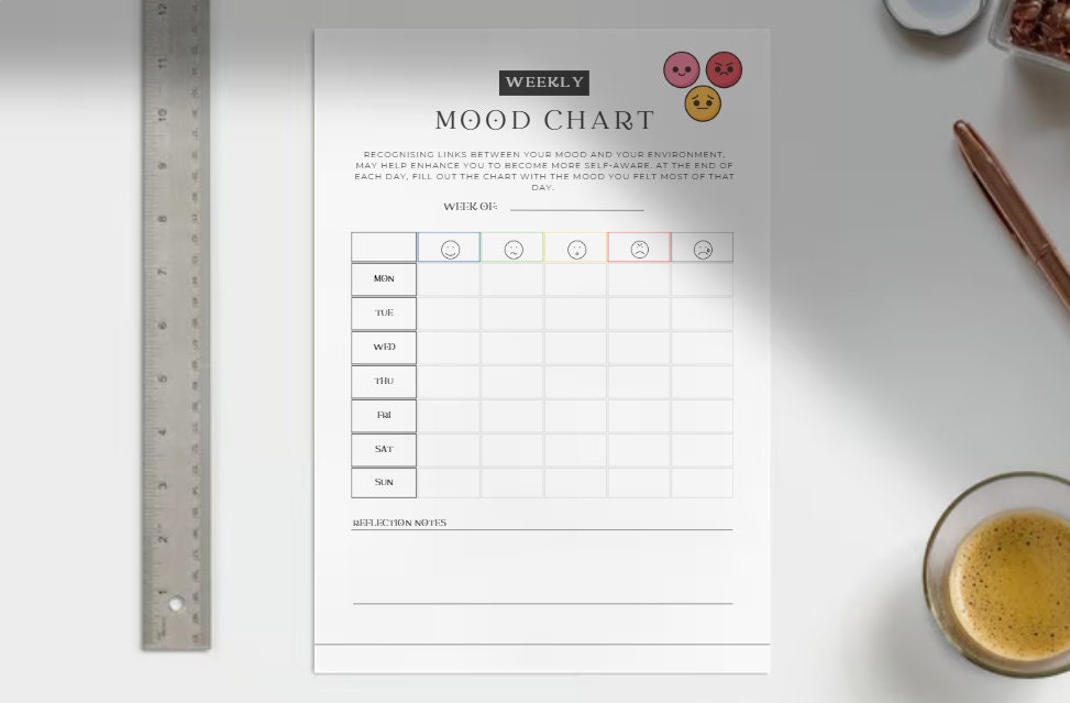 Minimalist Weekly Mood Chart With Reflections - Etsy